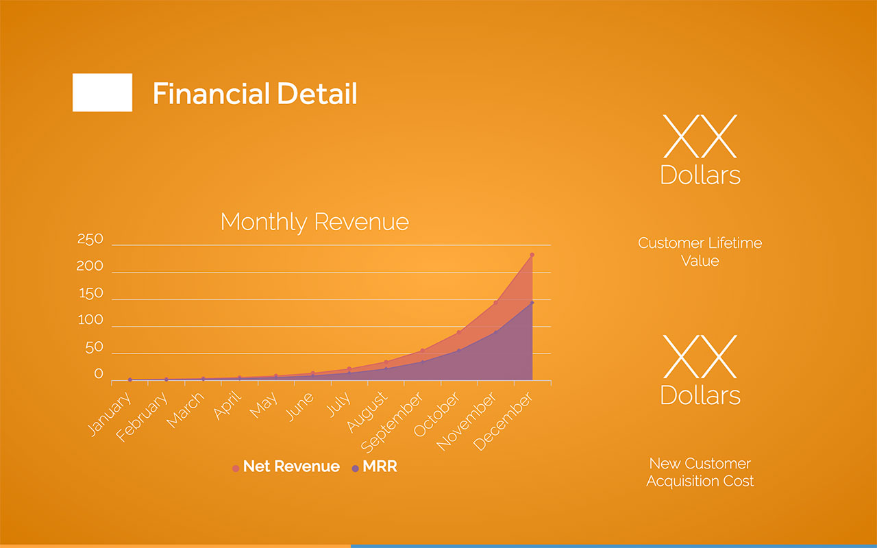 operational-plan-template-free-pdf-ppt-download-by-slidebean